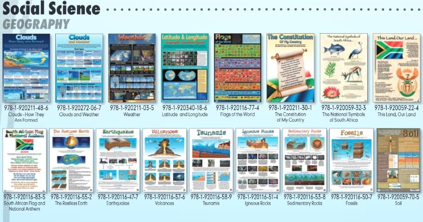 Clouds & Weather – Wall Chart – Imani