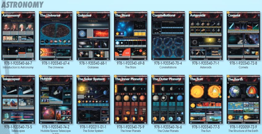 Comets – Wall Chart – Imani